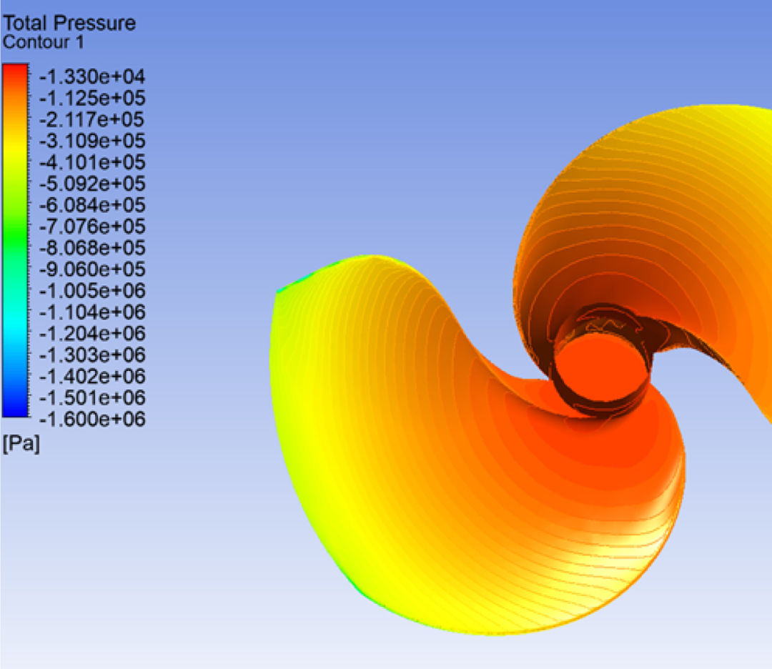 Manufacturing Technology | GloTech Corporation